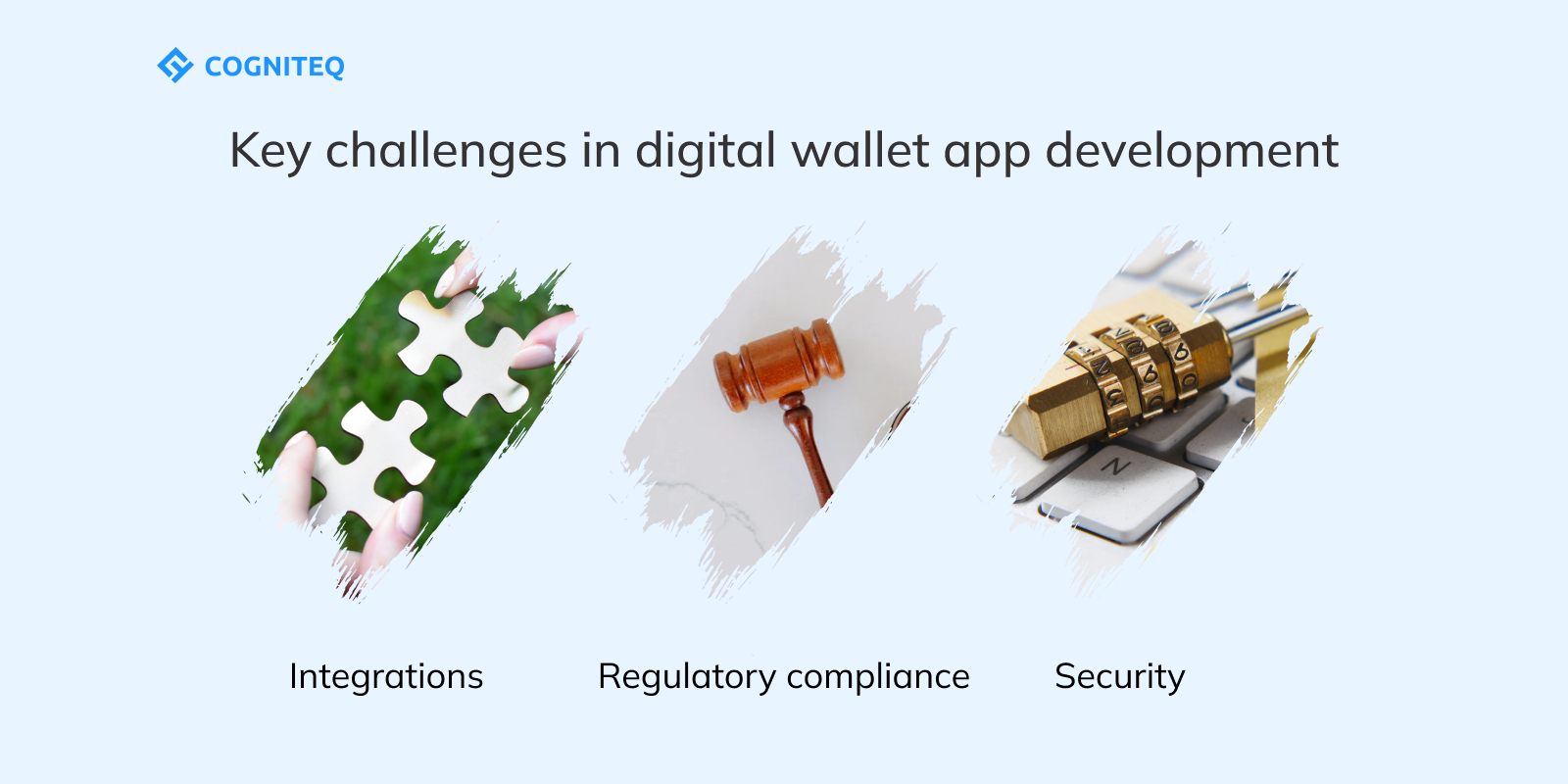 Digital Wallet App Development Guide | Cogniteq